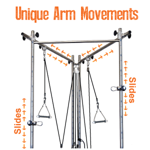 Quadriciser Robotic Rehabilitation Therapy System Company